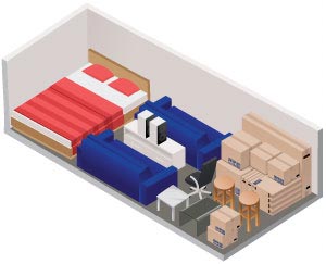 Storage Units in Sherman, TX, at 2511 North Travis | Five Star Storage